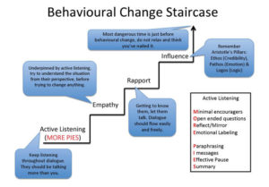 Hijacking: professional responses to an unextinguished threat - The ...